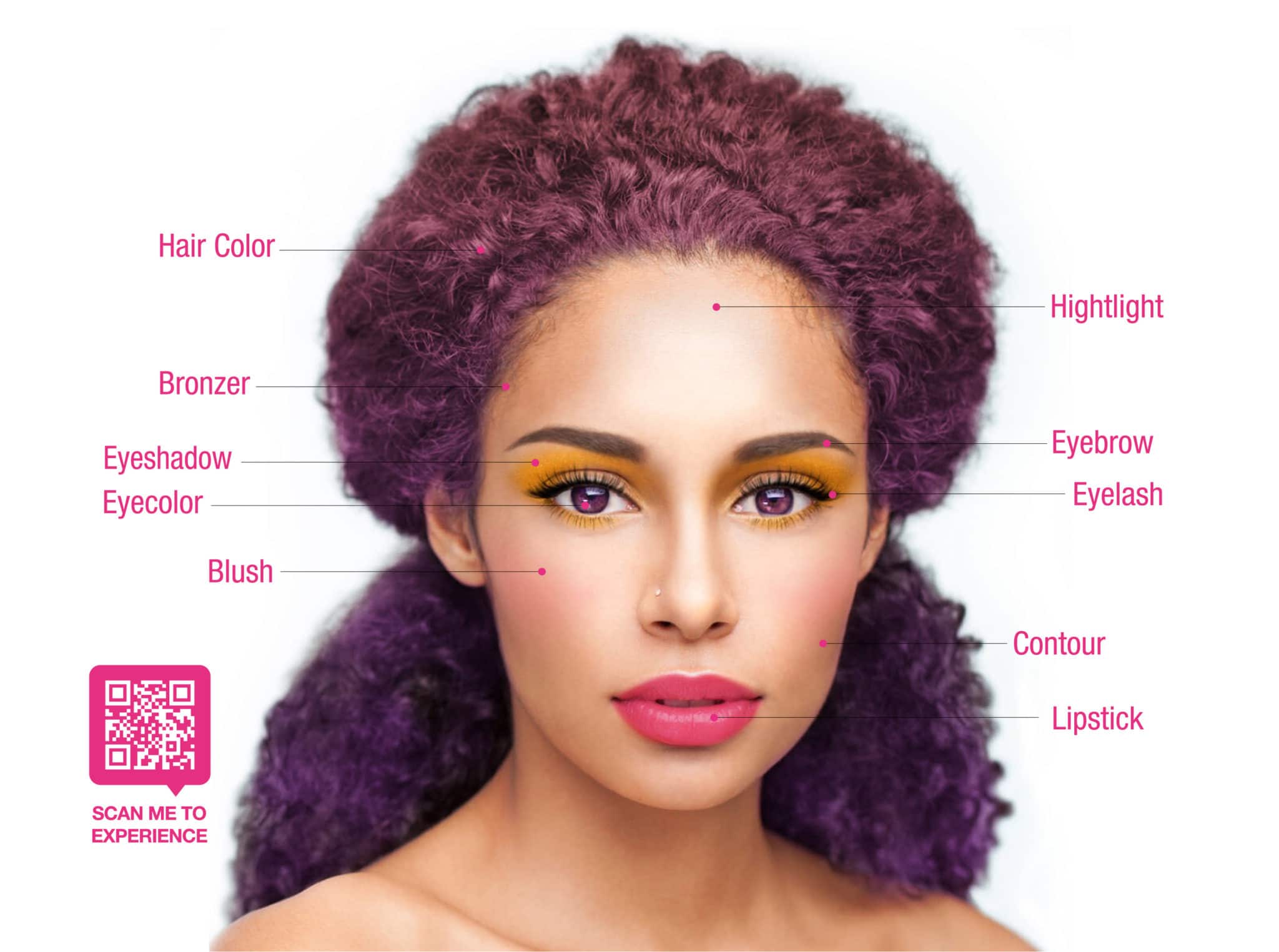 How Virtual Makeup Is Changing The Beauty Game - SixFeetApart